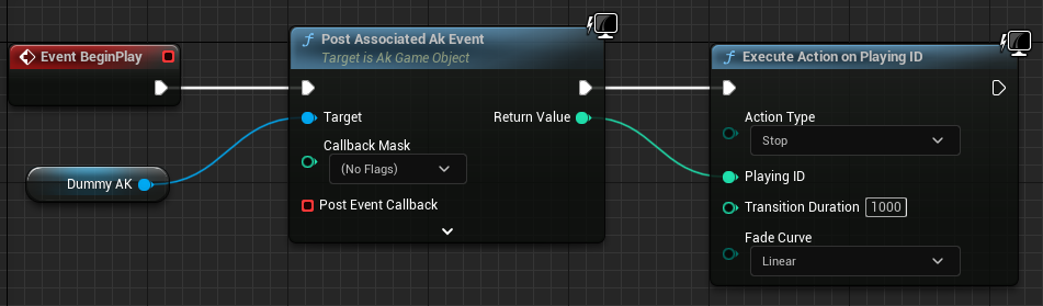 Coding Wwise in UE for Beginners | Audiokinetic Blog